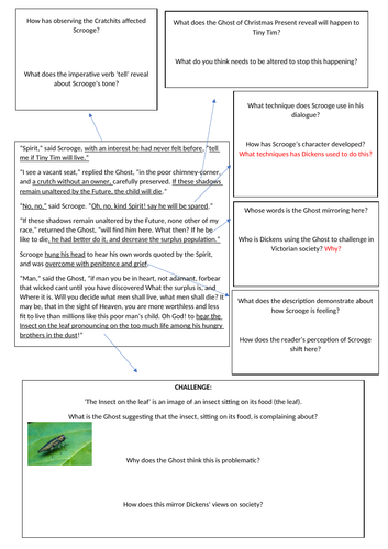 A Christmas Carol AQA GCSE | Teaching Resources