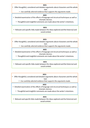 An Inspector Calls AQA | Teaching Resources