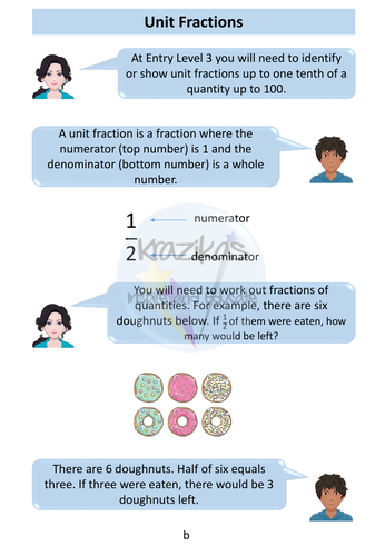 Fractions - AQA Entry Level 3 Maths | Teaching Resources