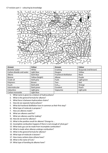 C7 organic chemistry colouring by numbers | Teaching Resources