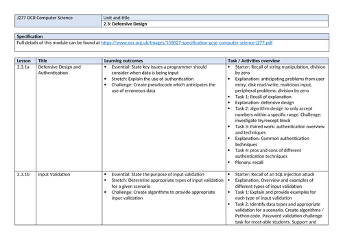 J277 OCR 2.3 Producing Robust Programs | Teaching Resources