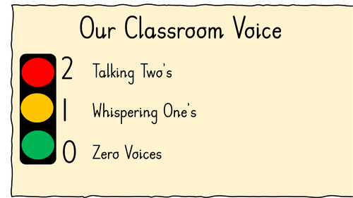 Classroom Voice Control | Teaching Resources