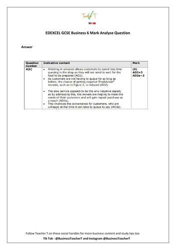 GCSE Business EDEXCEL 6 Mark Analyse Worksheet | Teaching Resources