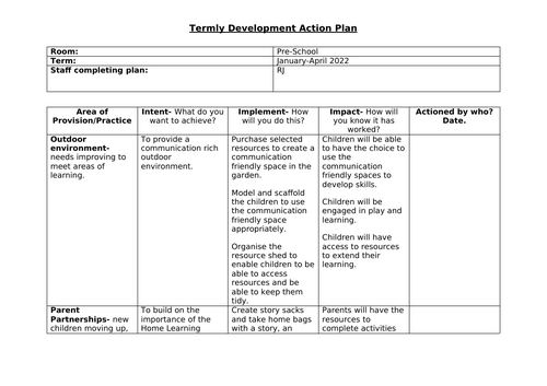 3Is Room Development Plan (Intent, Implement, Impact) | Teaching Resources