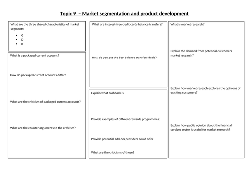 LIBF DipFS Unit 4 Topic 1-9 Worksheets | Teaching Resources