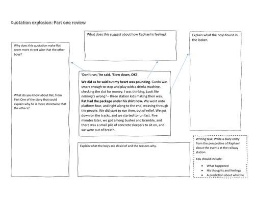 Trash by Andy Mulligan - Worksheet | Teaching Resources