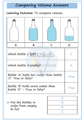 Volume and Capacity Workbook - Functional Skills Maths - Entry Level 1 ...