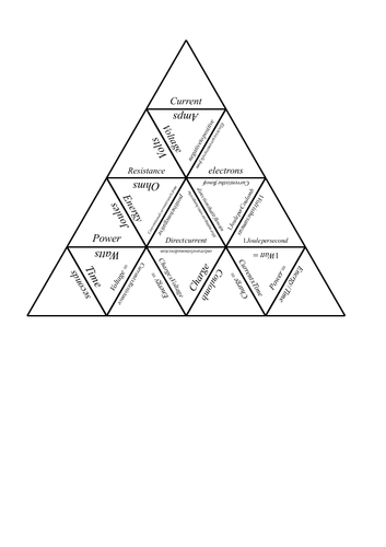 Electricity Tarsias with Answers | Teaching Resources