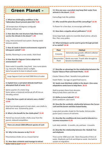 Green Planet Desert World | Teaching Resources