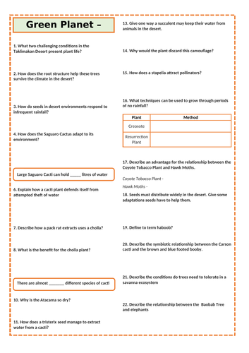 Green Planet Desert World | Teaching Resources