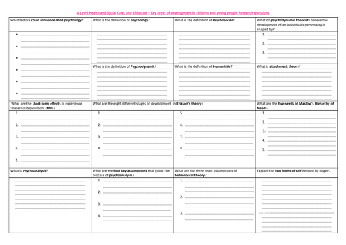 2.3.1 b) Theories and Principles of Child Development research ...