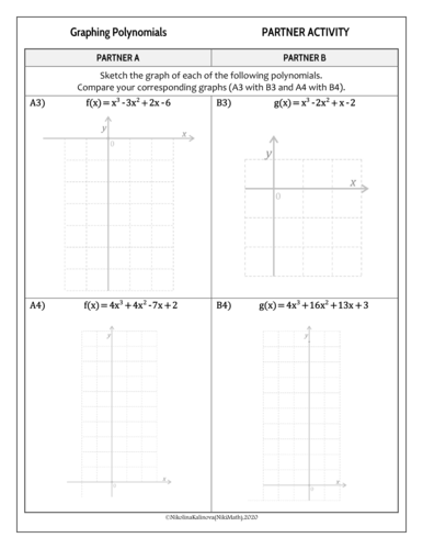 Graphing Polynomials - Partner Activity | Teaching Resources
