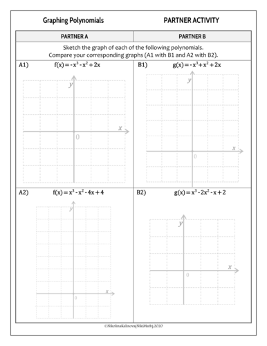 Graphing Polynomials - Partner Activity | Teaching Resources