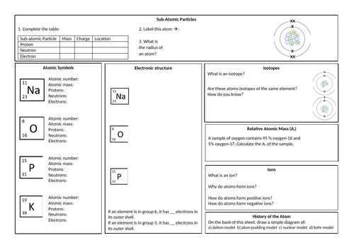 Atomic Structure Workbook (Revision/Independent Learning/Classroom Use ...