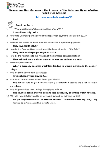 The Invasion of the Ruhr and Hyperinflation - Editable Worksheets ...