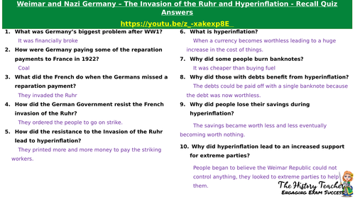 The Invasion of the Ruhr and Hyperinflation - Editable Worksheets ...
