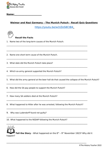 The Munich Putsch - Editable Worksheets | Teaching Resources
