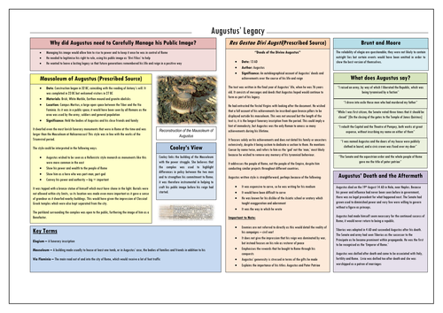 Augustus' Legacy Knowledge Organiser | Teaching Resources