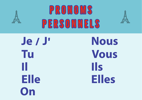 French Grammar Poster: Pronoms personnels | Teaching Resources