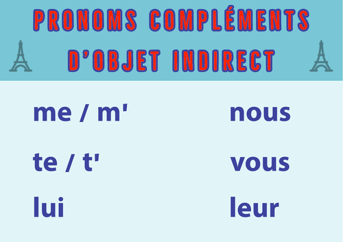 French Grammar Poster: Pronoms compléments d’objet indirect | Teaching Resources