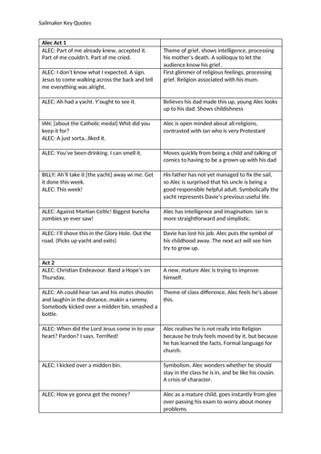 Sailmaker Nat5 5 Exam unit 8 marker help | Teaching Resources