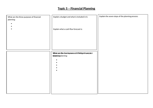 LIBF Unit 2 Topic 5 Task Sheet - Financial Planning | Teaching Resources