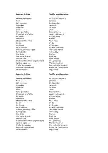 AQA / EDEXCEL Studio GCSE French (Higher) – Module 3 - Regarde ce que ...