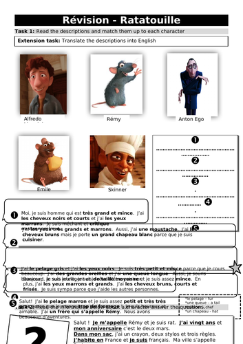 Ratatouille Descriptions French Revision | Teaching Resources