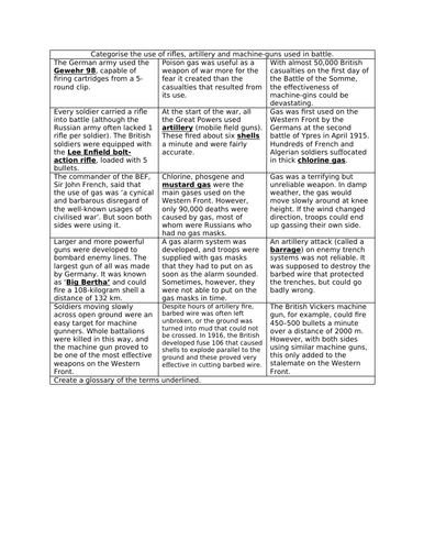 World War I - 9. New weapons and tactics | Teaching Resources