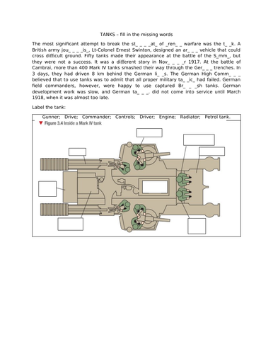 World War I - 9. New weapons and tactics | Teaching Resources