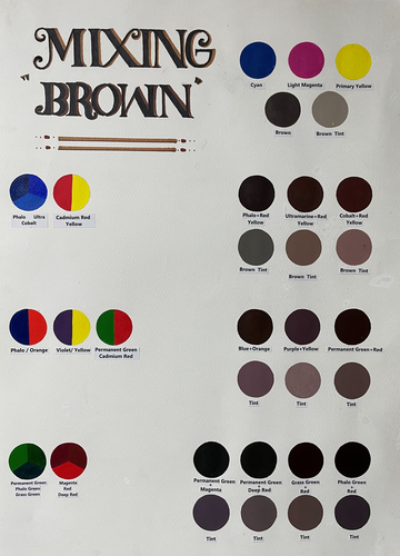 Hand Study: Colour theory and mixing acrylic paint | Teaching Resources