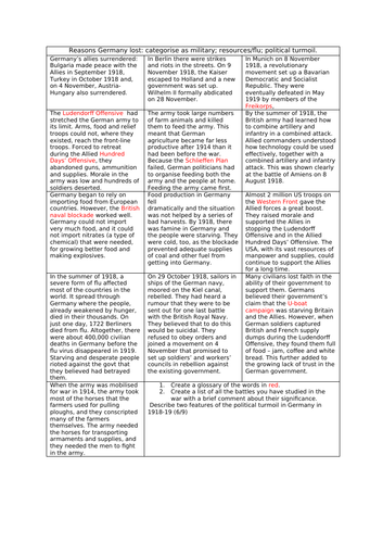 World War I - 15. Reasons for Germany's defeat | Teaching Resources