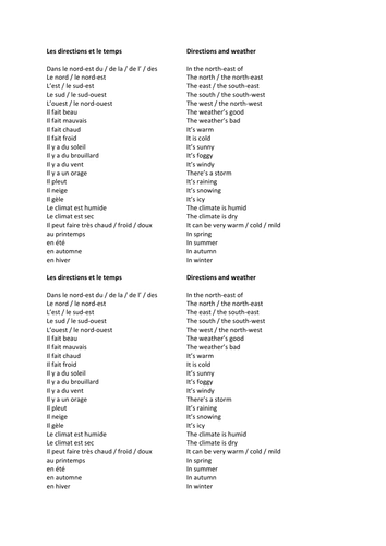 AQA/EDEXCEL Studio GCSE French (Higher) – Module 4 – Point de départ 1 ...