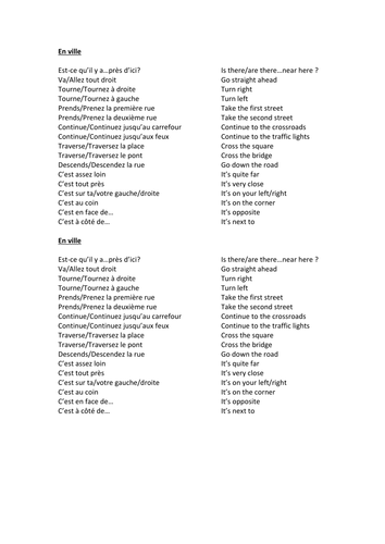 AQA/EDEXCEL Studio GCSE French (Higher) – Module 4 – Point de départ 2 ...