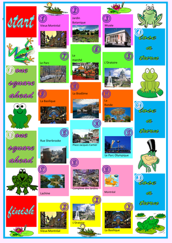 AQA/EDEXCEL Studio GCSE French (Higher) – Module 4 – C’est pour un ...