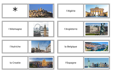 AQA/EDEXCEL Studio GCSE French (Higher) – Module 5 – Point de départ 1 ...
