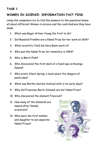 Women and Girls in Science | Teaching Resources