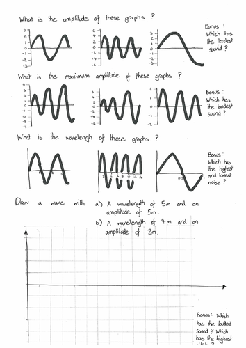 KS3 - Sound (Whole Topic) | Teaching Resources