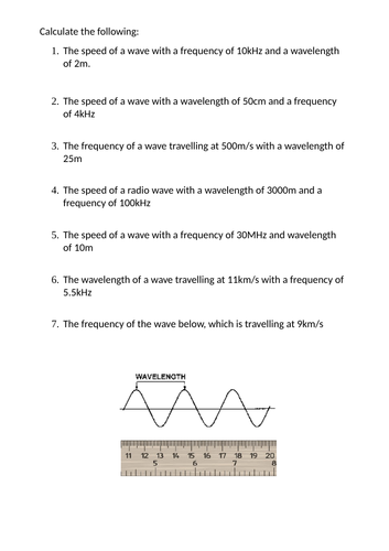 KS3 - Interacting Waves (Whole Topic) | Teaching Resources