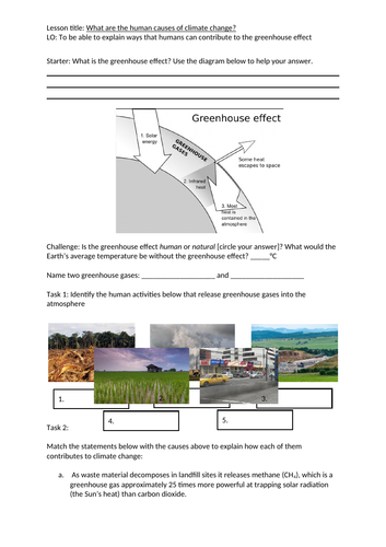 Human Causes of Climate Change worksheet | Teaching Resources