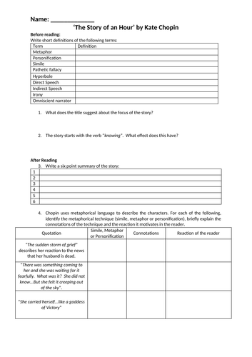 The Story of an Hour by Kate Chopin Critical and Creative Activities ...