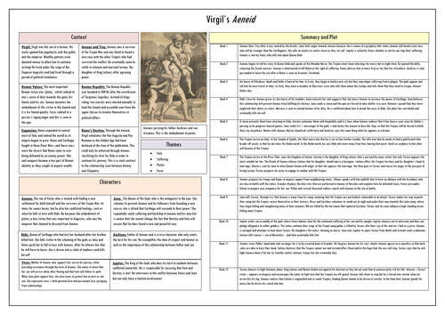Virgil's Aeneid Knowledge Organiser/Placemat | Teaching Resources