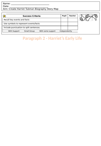 Harriet Tubman Biography KS2 | Teaching Resources