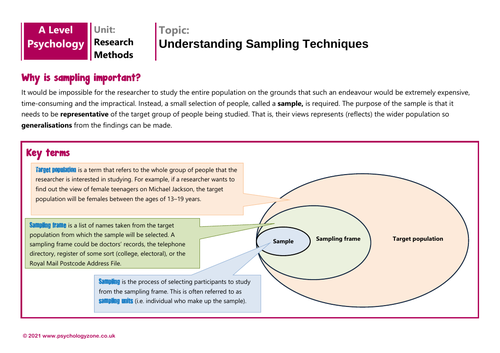 AQA Psychology: Research Methods: Sampling | Teaching Resources