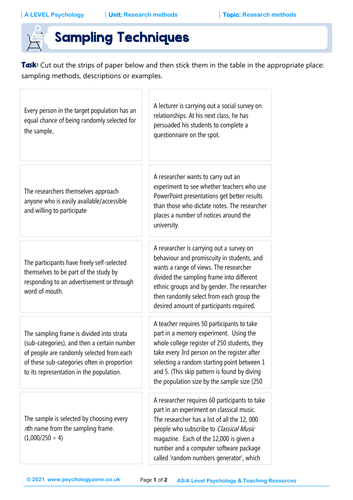AQA Psychology: Research Methods: Sampling | Teaching Resources