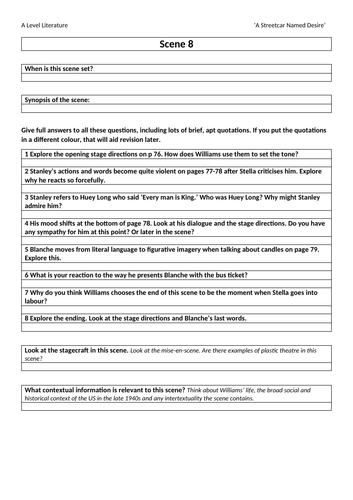 Guided Analysis of Scenes 1-10 of A Streetcar Named Desire | Teaching ...