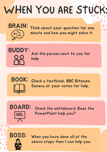 Brain, Book, Buddy, Board, Boss Poster | Teaching Resources