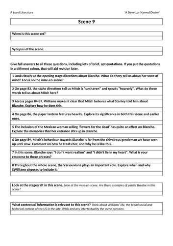 Guided Analysis of Scenes 1-10 of A Streetcar Named Desire | Teaching ...