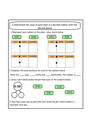 Decimals- place value counters and part whole models | Teaching Resources