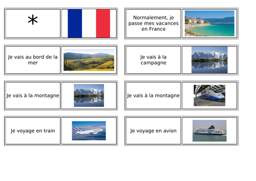 AQA/EDEXCEL Studio GCSE French (Higher) – Module 5 – Point de départ 1 ...